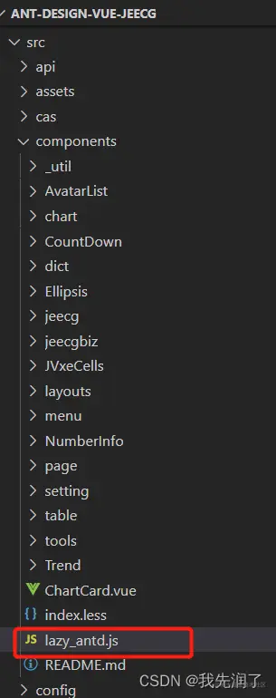 前端首页加载速度优化全过程此次优化基于jeecg-boot，加载时间从27秒降至4秒，包括nginx压缩，移除prefe - 掘金
