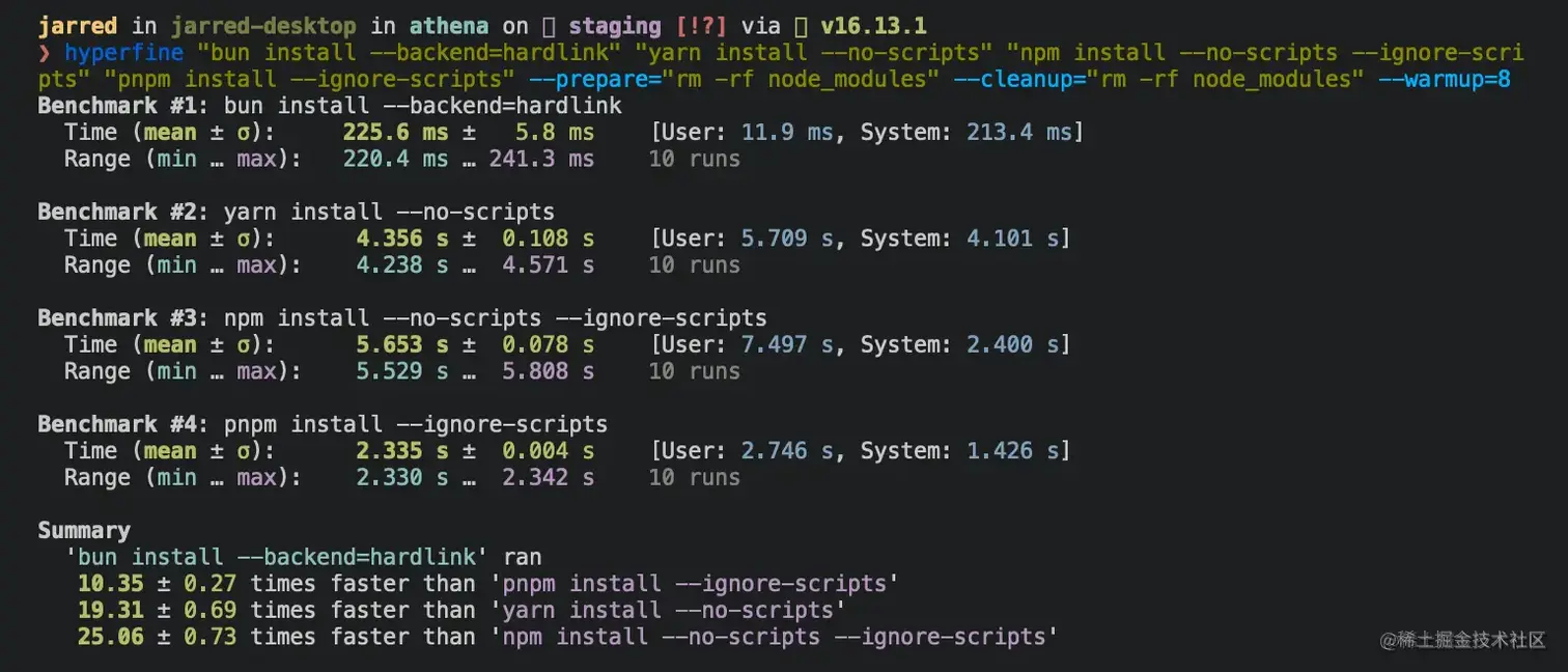 性能吊打 Nodejs 和 Deno 的新一代 Javascript 运行时 Bunjs 掘金 