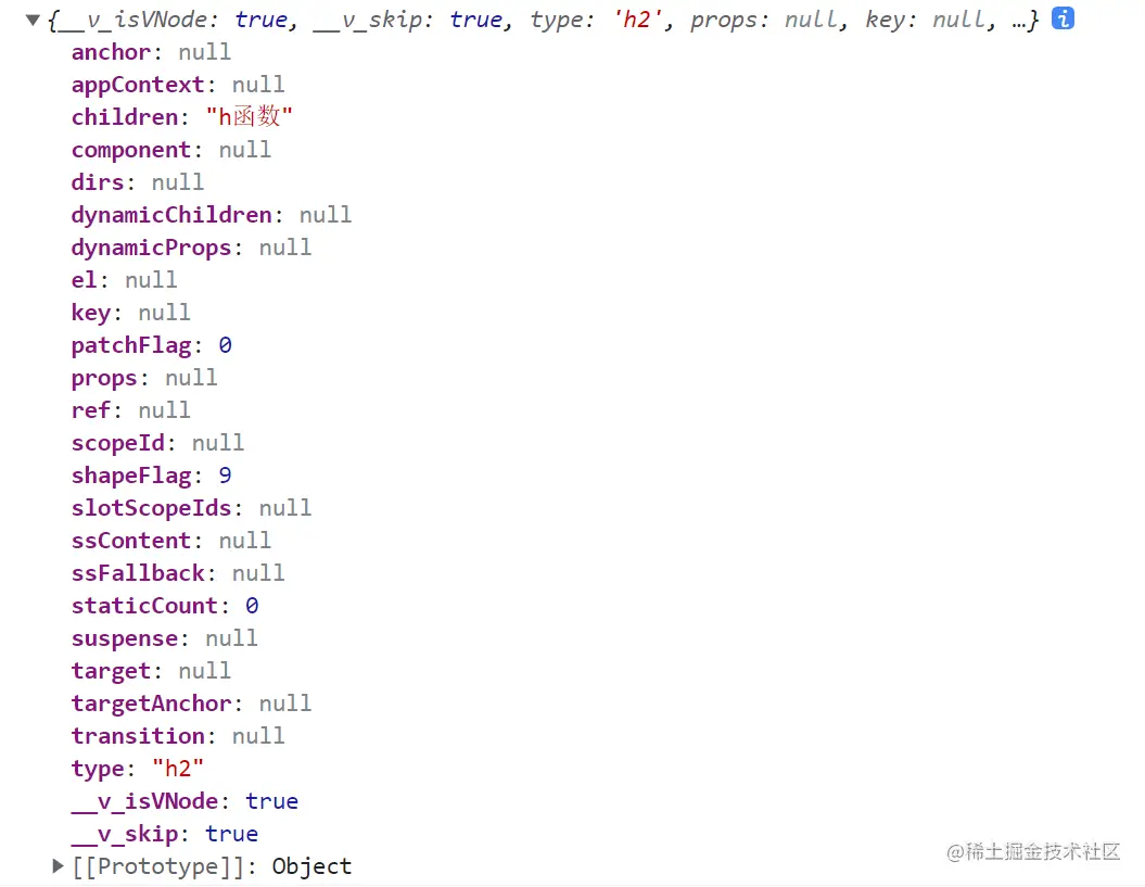 Vue3中h函数的常见使用方式一般情况下每个vue组件都用 写html 但实际还可以在js代码中 掘金 